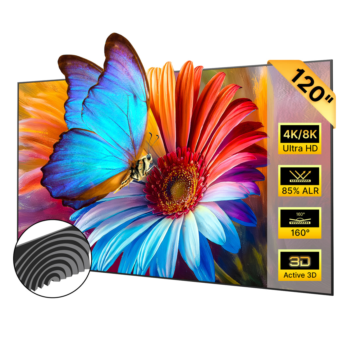 NexiGo 120" Fresnel Screen for Standard & Long Throw Projectors