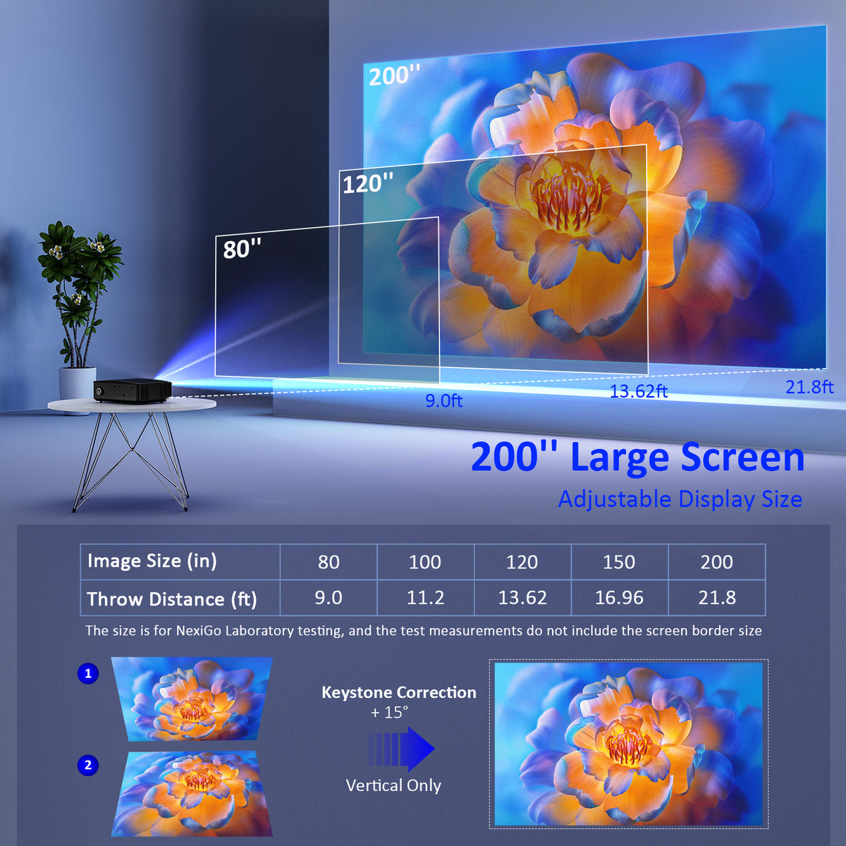 NexiGo PJ20 Projector with Bluetooth and WiFi, 450 ANSI