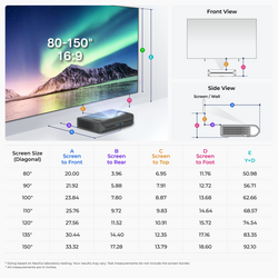 NexiGo | Home Theater Projectors & Video Collaborations